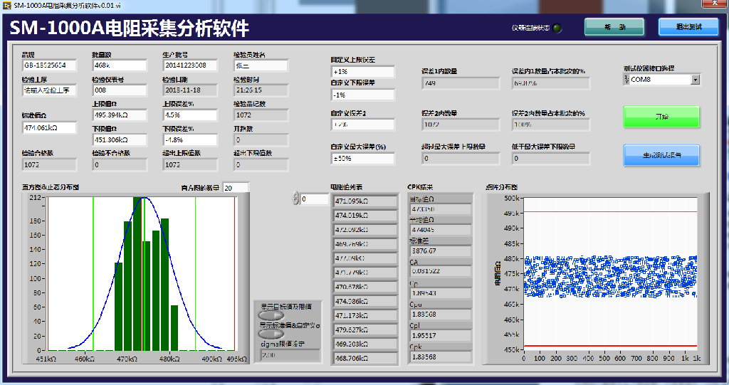 电阻计RM3545 | HIOKI（日置）电阻计-智丰电子