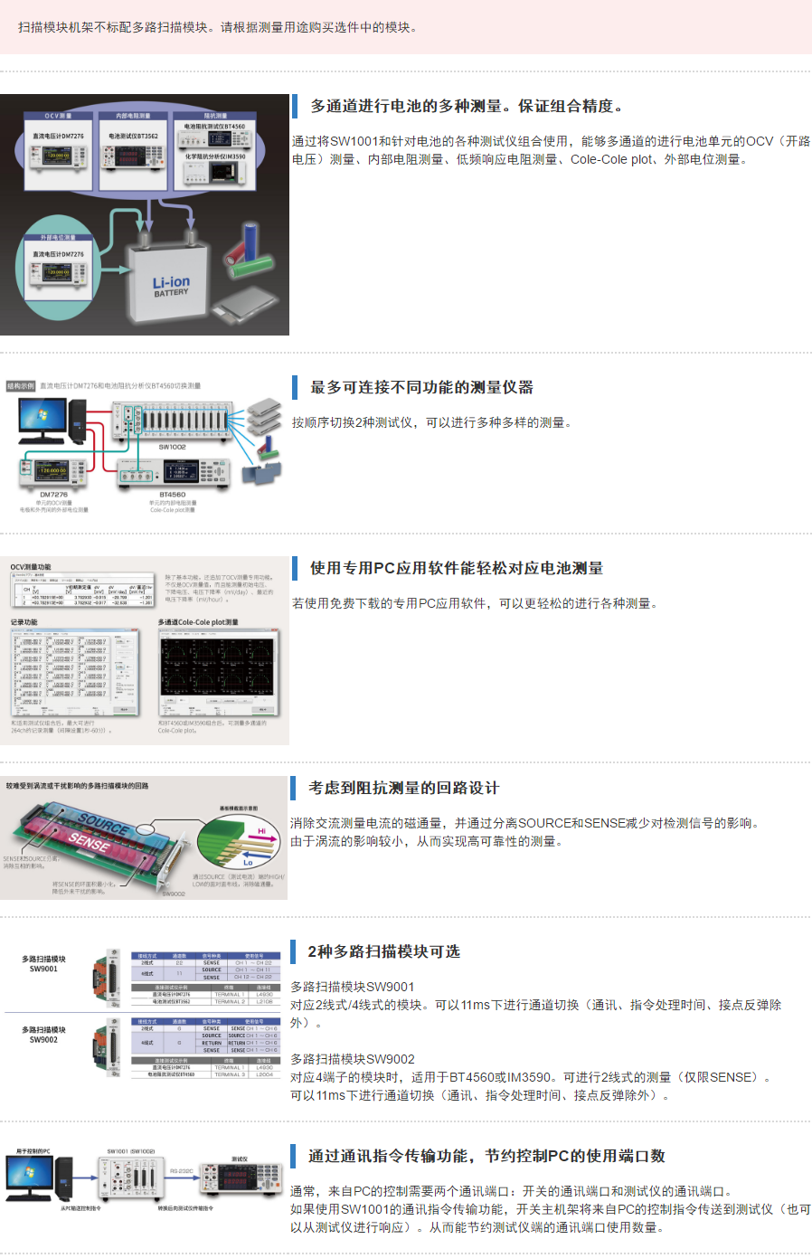 扫描模块机架SW1001 | HIOKI（日置）电池测试仪 - 日置网站